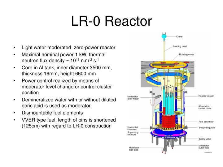 PPT - Transport of Neutrons and Photons in Construction Parts of VVER ...