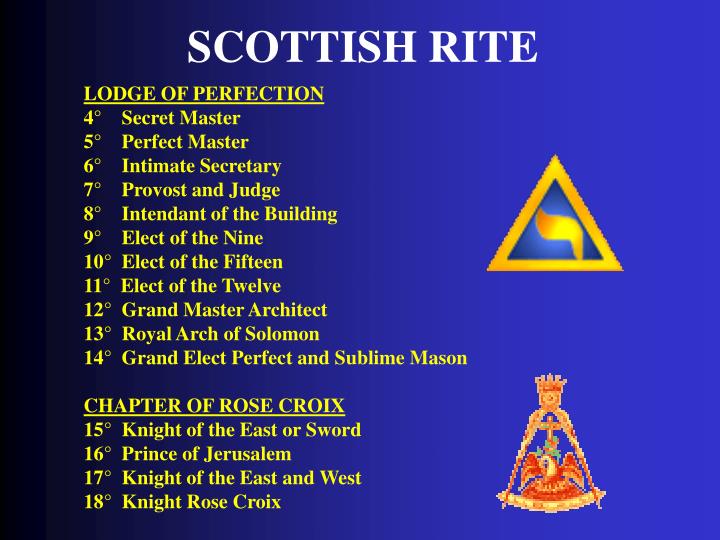 PPT - Uncovering Freemasonry PowerPoint Presentation - ID:3368732