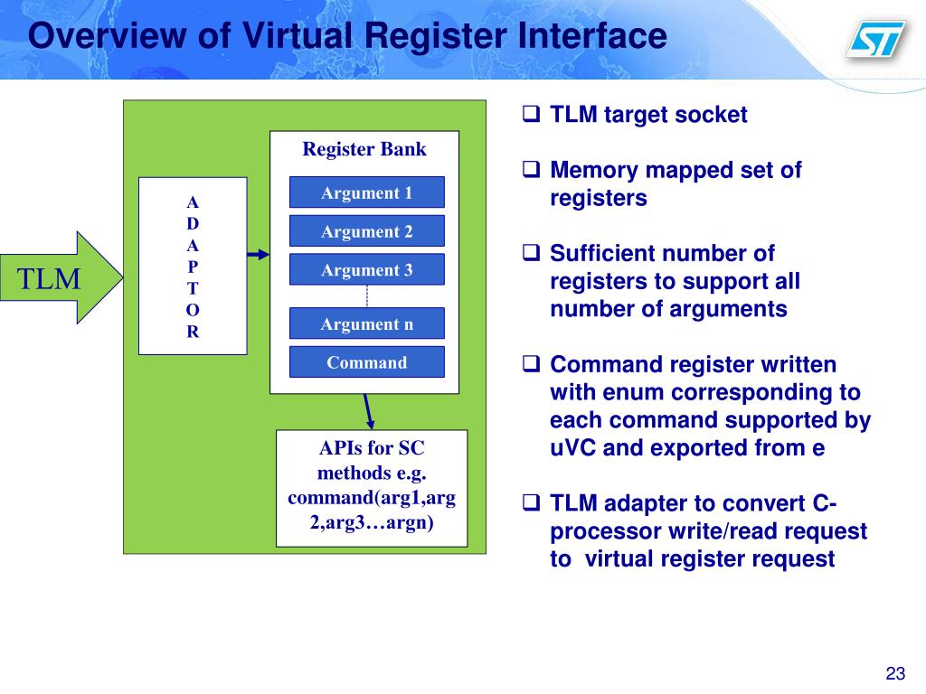 PPT - TLM based software control of UVCs for Vertical Verification ...