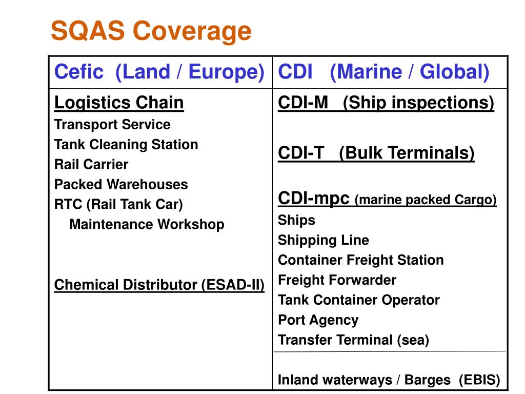 PPT - Responsible Care in Chemical Logistics Jos Verlinden, Director ...