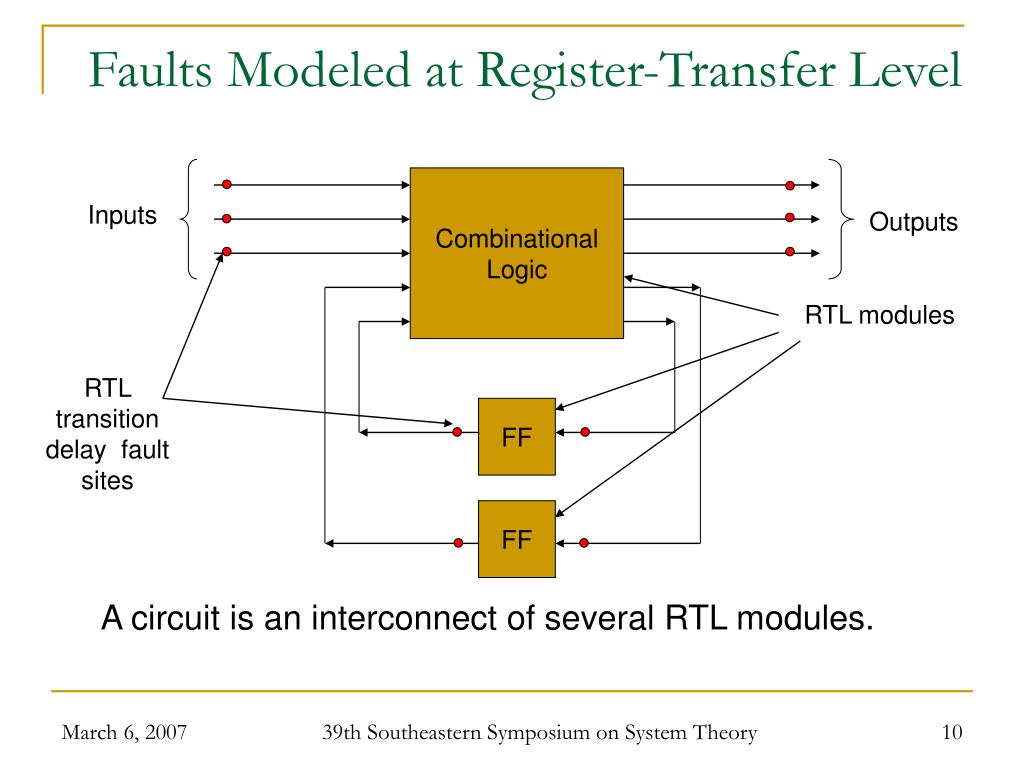 PPT - Transition Delay Fault Testing of Microprocessors by Spectral ... PPT - Transition Delay Fault Testing of Microprocessors by Spectral ...