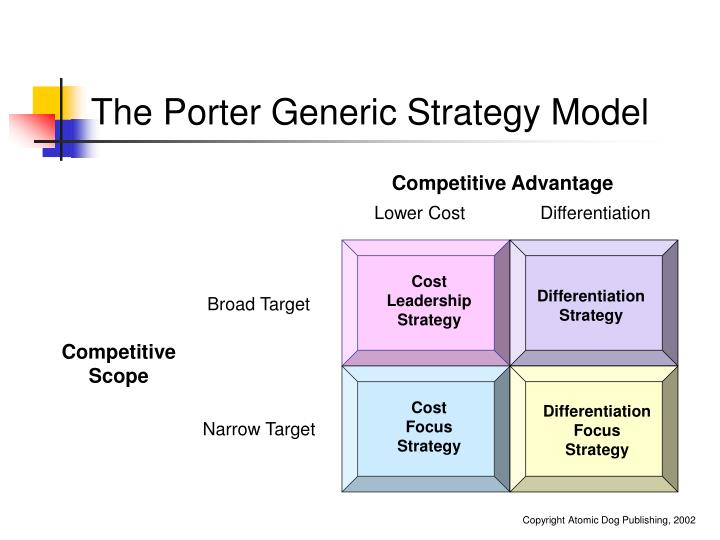 PPT - Developing and Enacting Strategic Marketing Plans PowerPoint ...