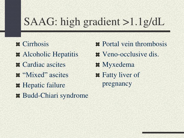 PPT - ASCITES & PERITONITIS PowerPoint Presentation - ID:3369749