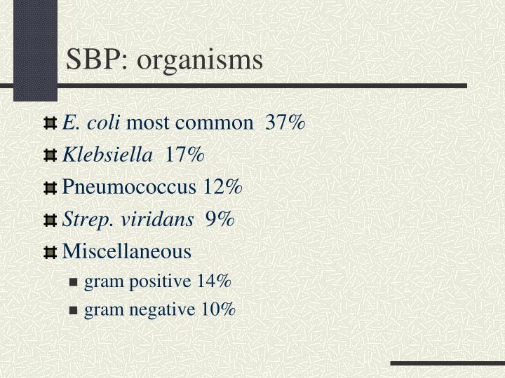 PPT - ASCITES & PERITONITIS PowerPoint Presentation - ID:3369749