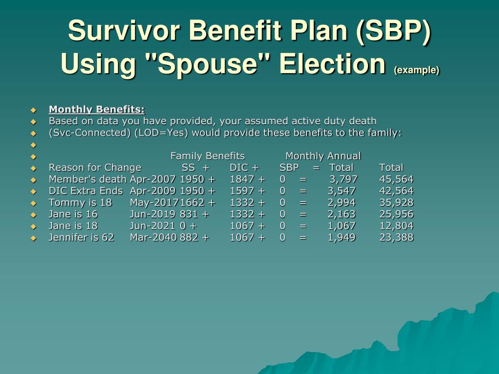PPT - Casualty Assistance Calls Officer Training PowerPoint ...