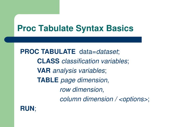 PPT - SAS PROC REPORT PROC TABULATE PowerPoint Presentation - ID:3369851 PPT - SAS PROC REPORT PROC TABULATE PowerPoint Presentation - ID:3369851