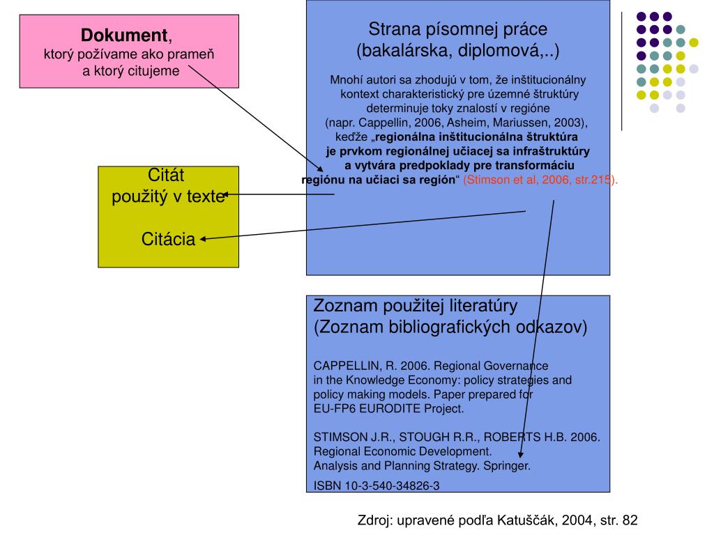 PPT - Práca s literatúrou a odkazovanie na použité zdroje PowerPoint ...