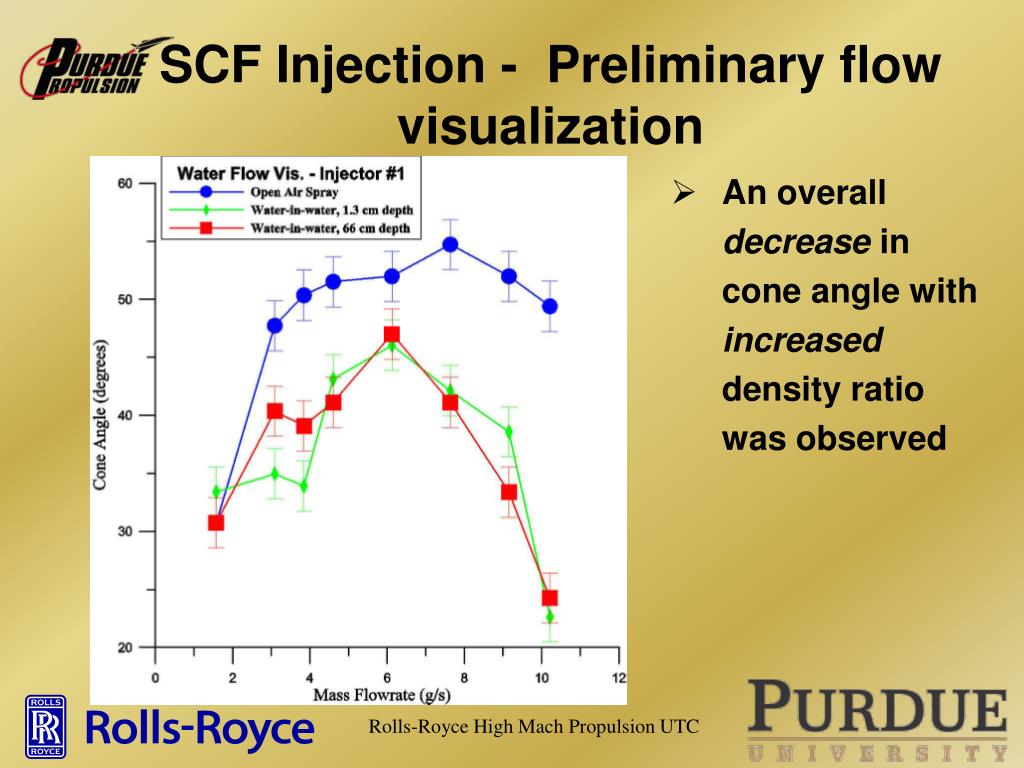 PPT - S. Heister, W. Anderson School of Aeronautics & Astronautics ...