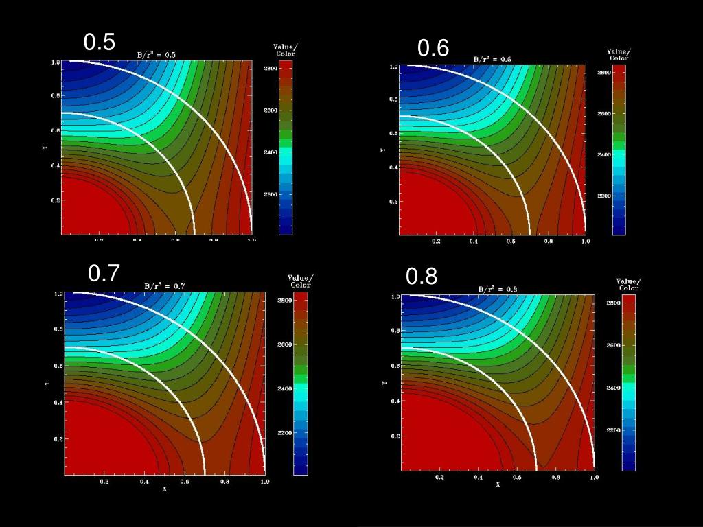 PPT - Steven A. Balbus Ecole Normale Supérieure Physics Department ...