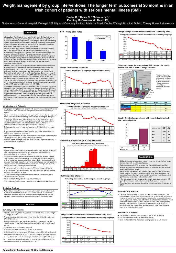 PPT - Introduction and Rationale PowerPoint Presentation, free download ...