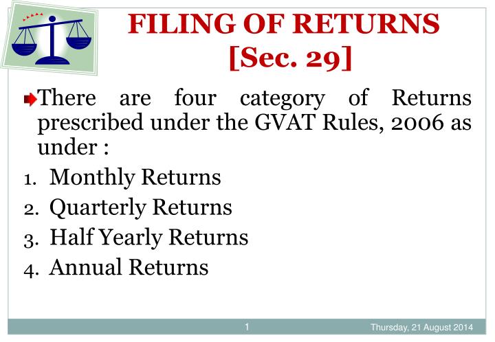 PPT - FILING OF RETURNS [Sec. 29] PowerPoint Presentation, free ...