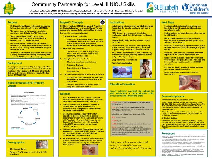 PPT - Model for Educational Program Design . PowerPoint Presentation ...