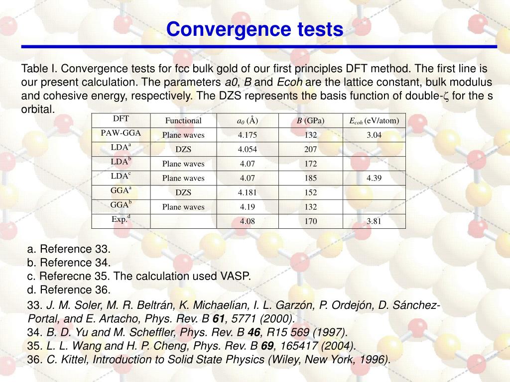 PPT - Hongqing Shi and Catherine Stampfl School of Physics, The ...