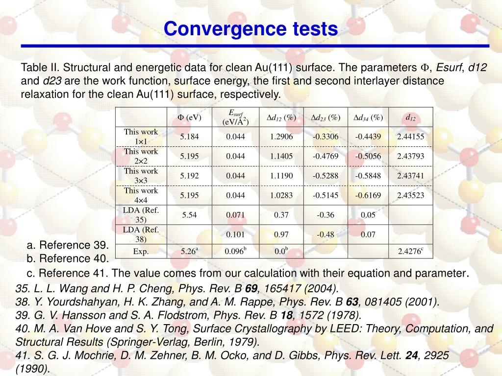 PPT - Hongqing Shi and Catherine Stampfl School of Physics, The ...