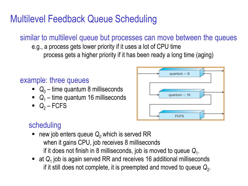 PPT - Process/Thread/VM Scheduling PowerPoint Presentation, free ... PPT - Process/Thread/VM Scheduling PowerPoint Presentation, free ...