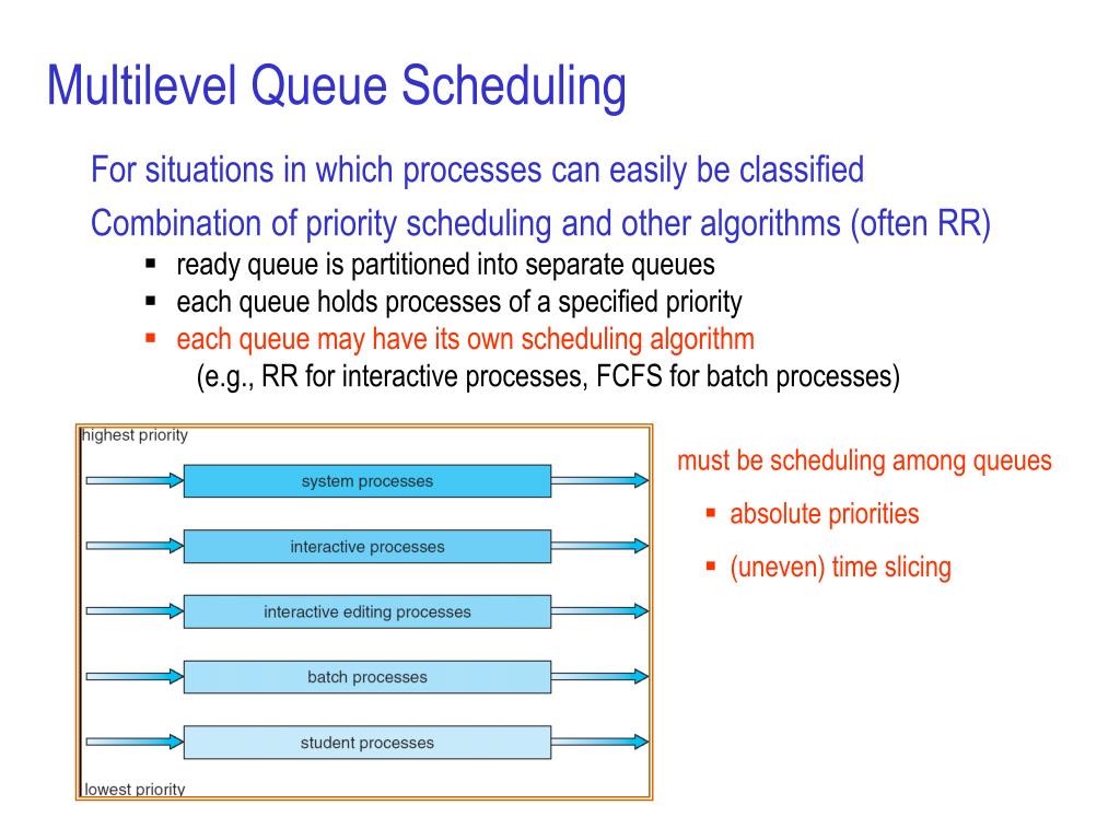 PPT - Process/Thread/VM Scheduling PowerPoint Presentation, free ... PPT - Process/Thread/VM Scheduling PowerPoint Presentation, free ...
