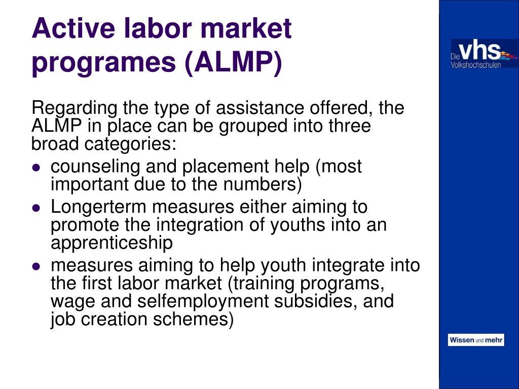 PPT - Youth unemployment in Germany PowerPoint Presentation, free ...