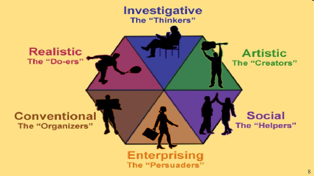 PPT - Colorado Career Development Association Conference April 4 th ...