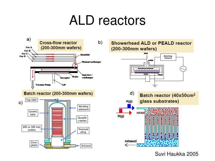 PPT - CVD & ALD sami.franssila@aalto.fi PowerPoint Presentation - ID ...
