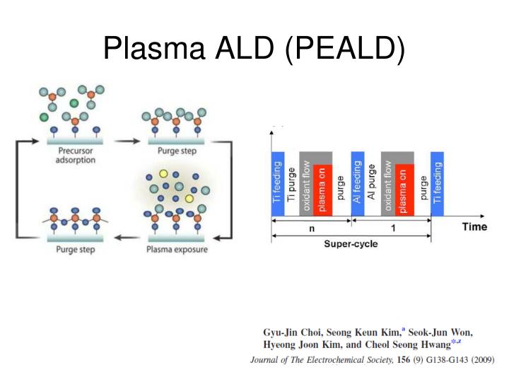 PPT - CVD & ALD sami.franssila@aalto.fi PowerPoint Presentation - ID ...