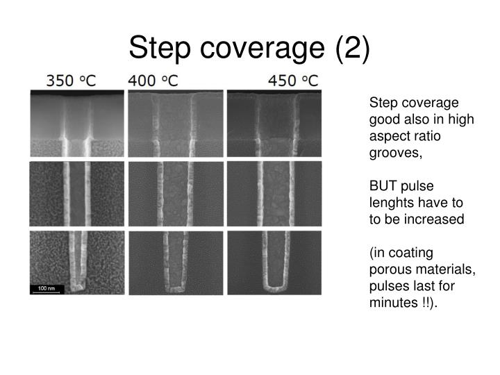PPT - CVD & ALD sami.franssila@aalto.fi PowerPoint Presentation - ID ...