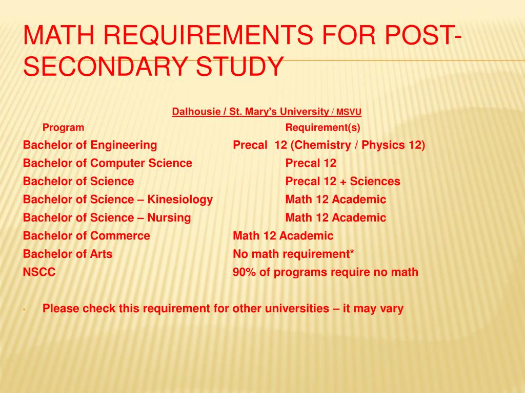 PPT - Sir John A. Macdonald High School Principal: Mrs. A. Greer ...