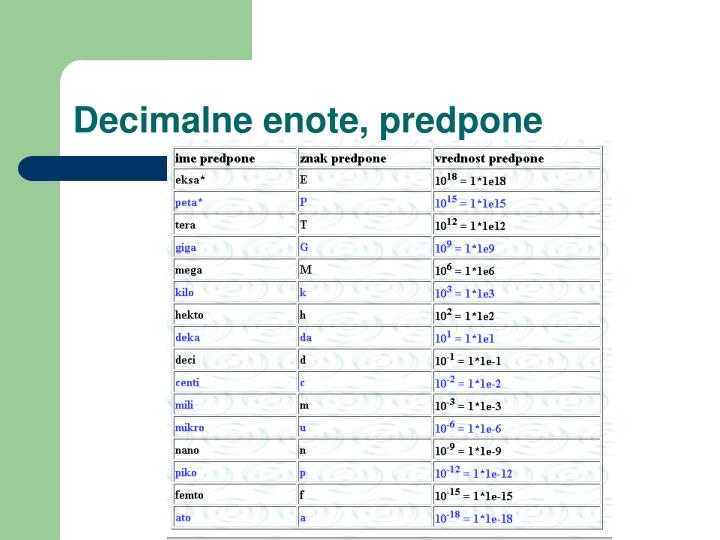 PPT - Naloge meritev: PowerPoint Presentation - ID:3372914