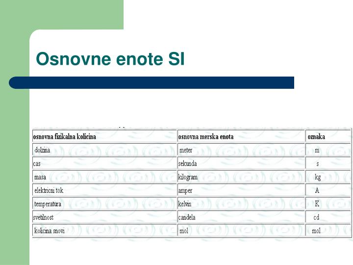 PPT - Naloge meritev: PowerPoint Presentation - ID:3372914