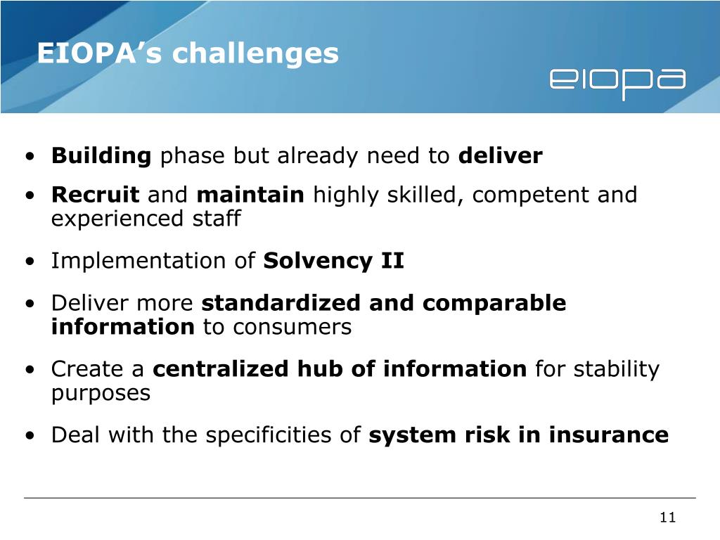 PPT - EIOPA & Solvency II What to expect in non-member states such as ...