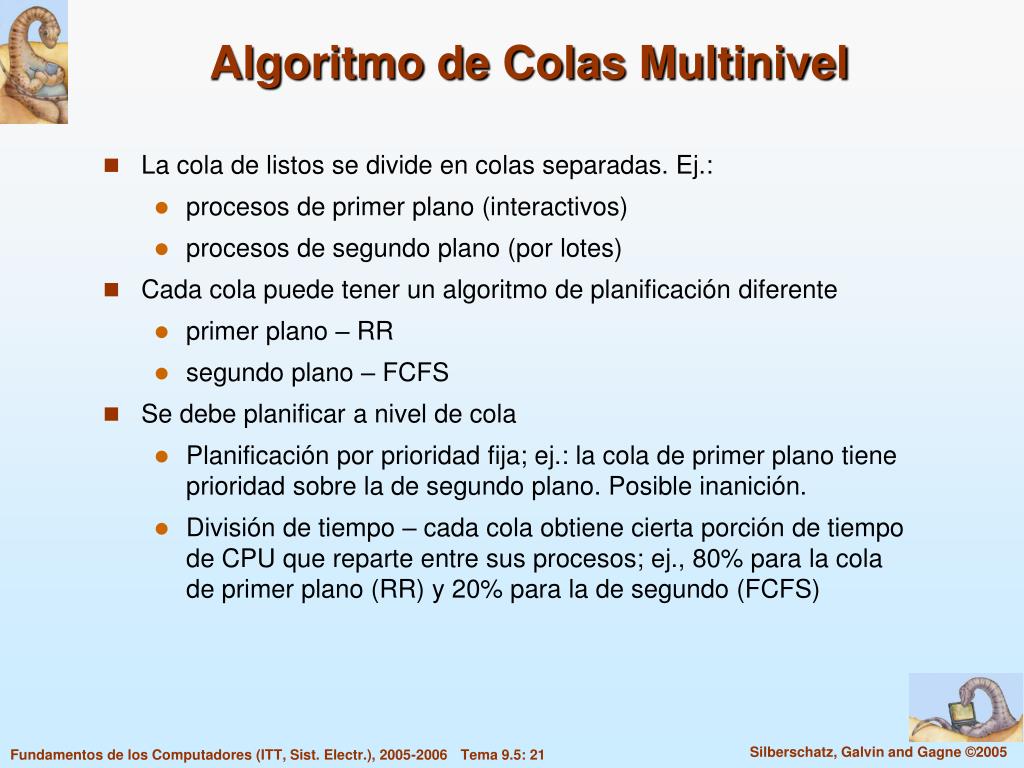 PPT - Tema 9.5: Planificación PowerPoint Presentation, free download - ID:3373065
