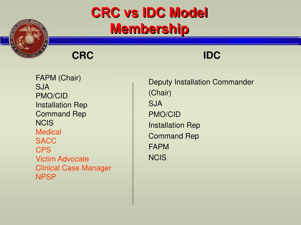 PPT - Incident Determination Committee (IDC)/Clinical Case Staff ...