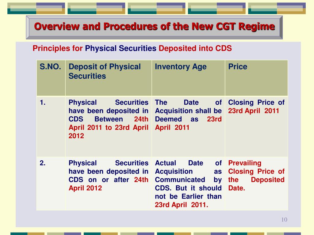 PPT - New Regime of Capital Gain Tax-CGT PowerPoint Presentation, free ...