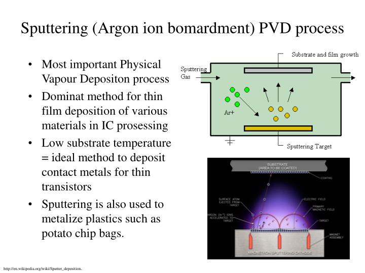 PPT - What determines step coverage in sputtering? PowerPoint ...
