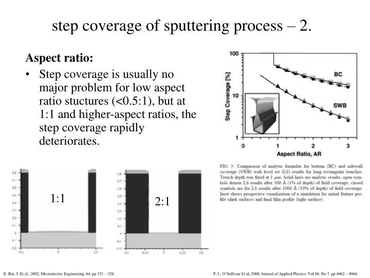 PPT - What determines step coverage in sputtering? PowerPoint ...