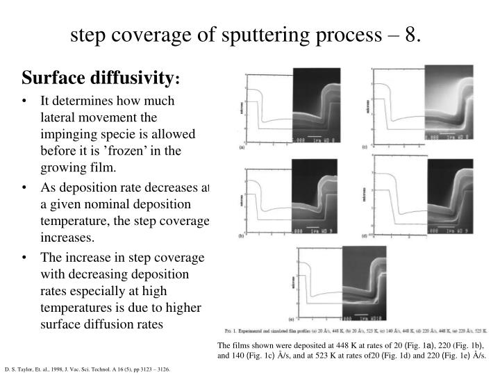 PPT - What determines step coverage in sputtering? PowerPoint ...