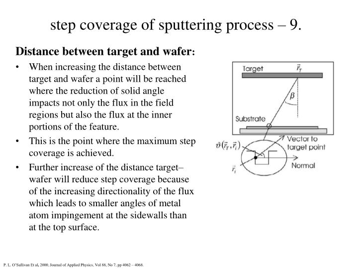 PPT - What determines step coverage in sputtering? PowerPoint ...