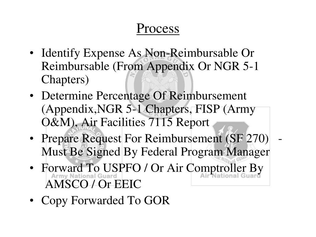 PPT - Cooperative Agreement Training STATE – FEDERAL PERSPECTIVES ...