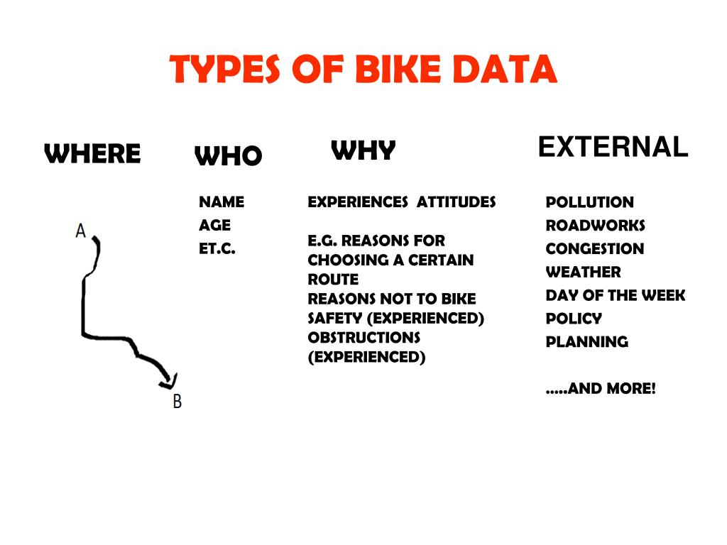 PPT - ÖRESUND SMART CITY HUB LETS GET JAMMING ON BIKES! MEDEA 27 MAY ...