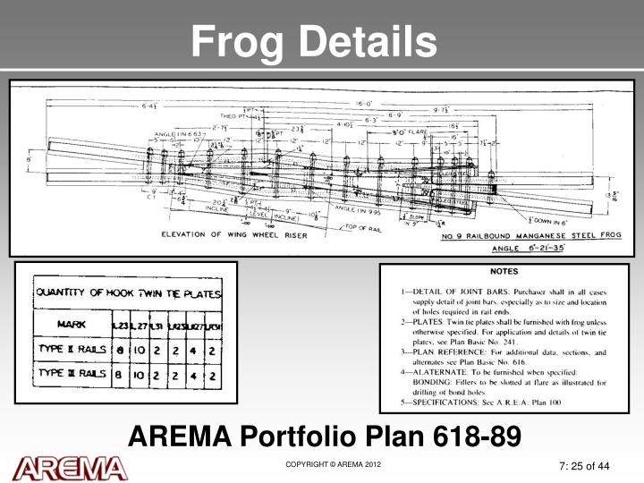 PPT - Module 7: Basic Track – Part II PowerPoint Presentation - ID:3373754