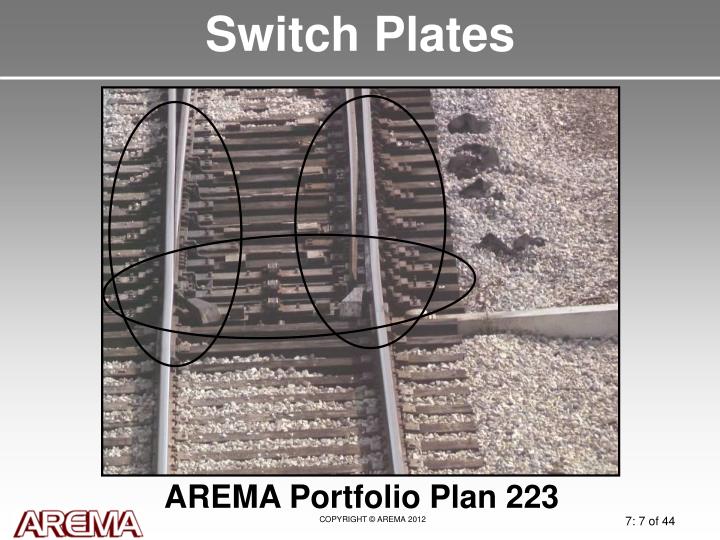 PPT - Module 7: Basic Track – Part II PowerPoint Presentation - ID:3373754