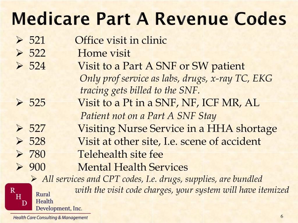 PPT - NE Rural Health Association Certified Rural Health Clinics ...