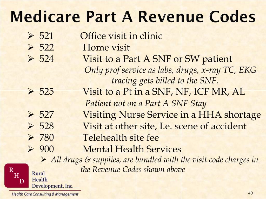 PPT - NE Rural Health Association Certified Rural Health Clinics ...