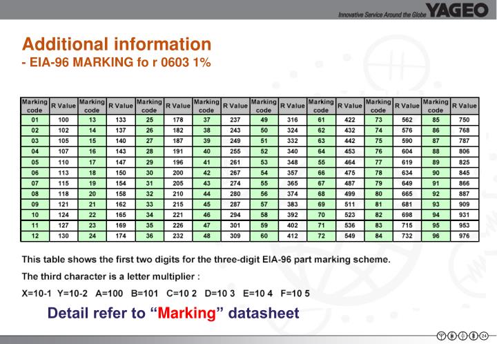 PPT - R-Chip Introduction PowerPoint Presentation - ID:3374086