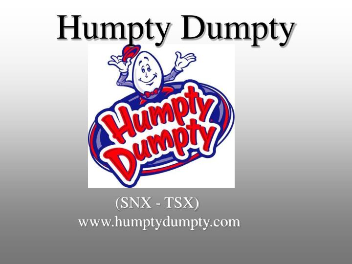 PPT - Humpty Dumpty PowerPoint Presentation, free download - ID:3374281