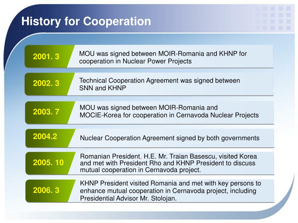 PPT - Nuclear Power in Korea & Romania-Korea Nuclear Cooperation ...