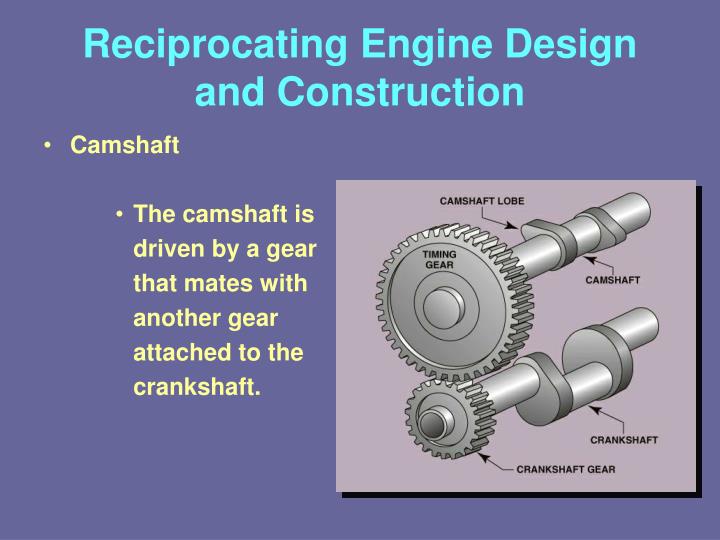 PPT - Lesson 4: Reciprocating Engine Design and Construction PowerPoint ...