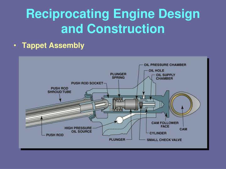 PPT - Lesson 4: Reciprocating Engine Design and Construction PowerPoint ...