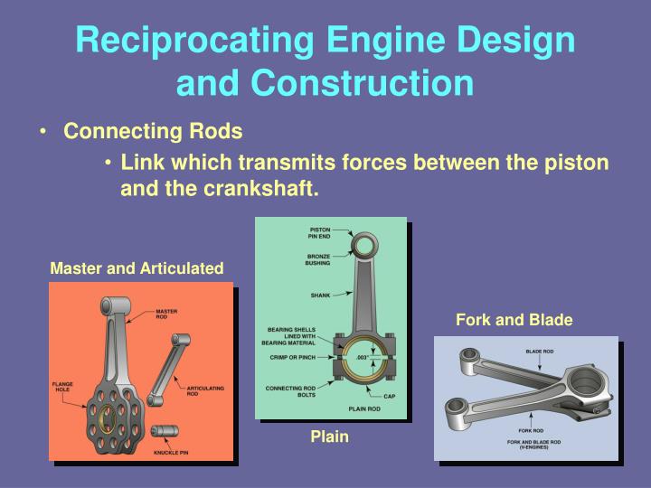 PPT - Lesson 4: Reciprocating Engine Design and Construction PowerPoint ...