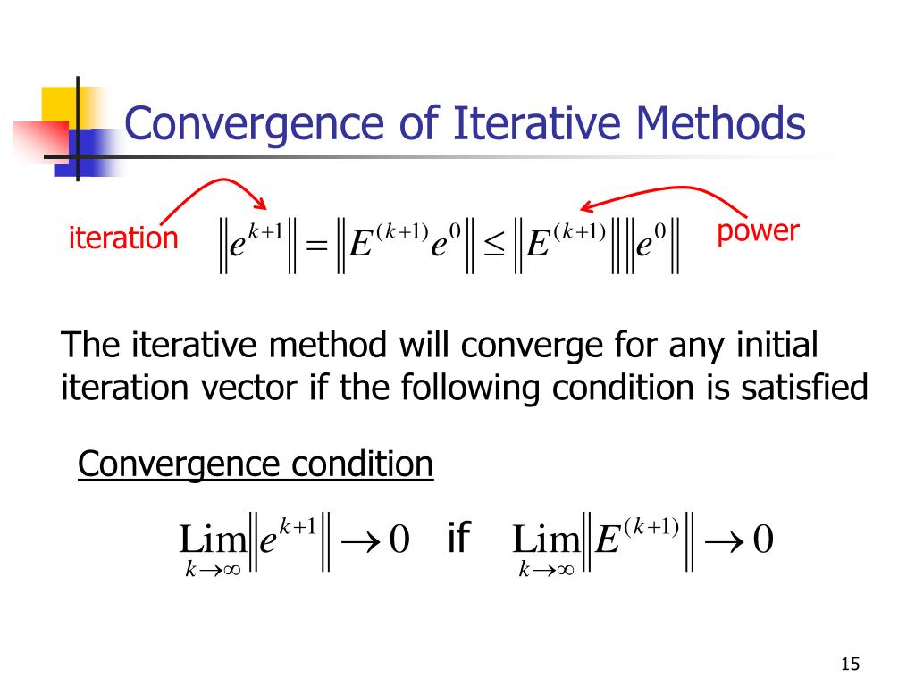 Ppt Iterative Solution Methods Powerpoint Presentation Free Download