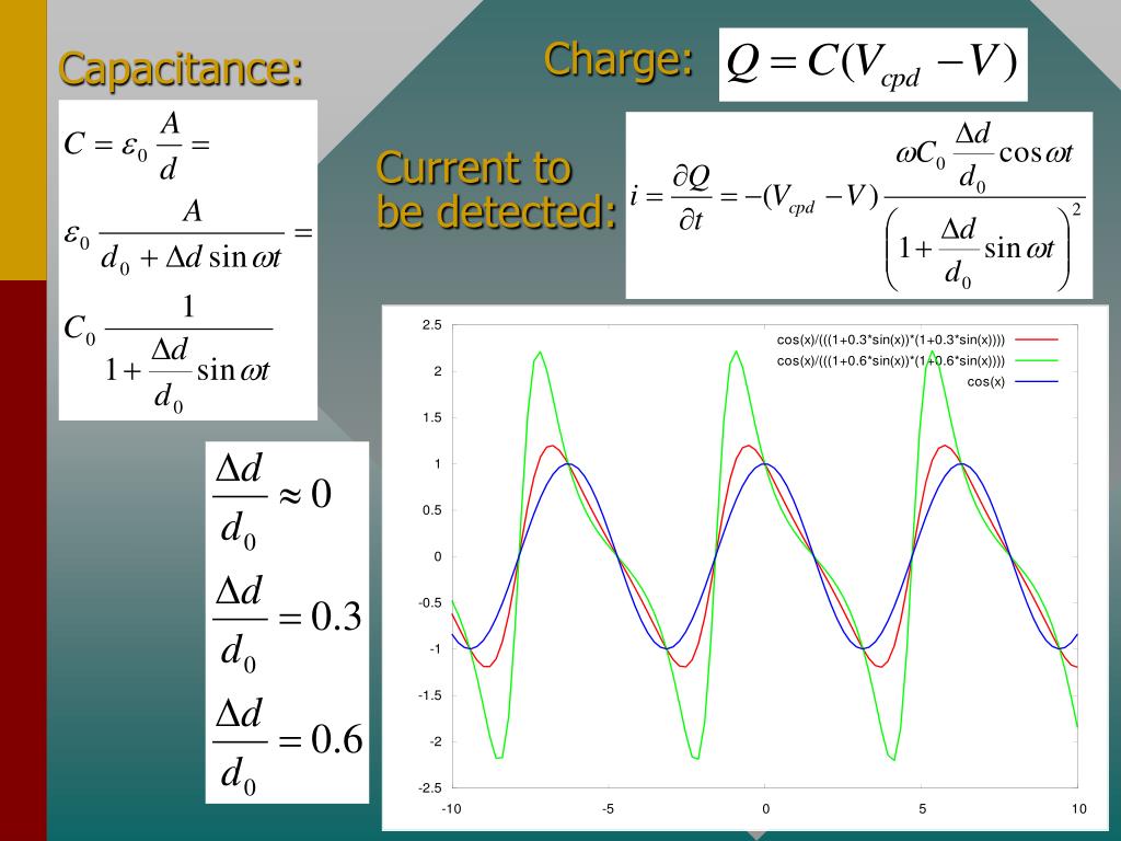 PPT - Vibrating capacitor and surface photovoltage measurements for ...